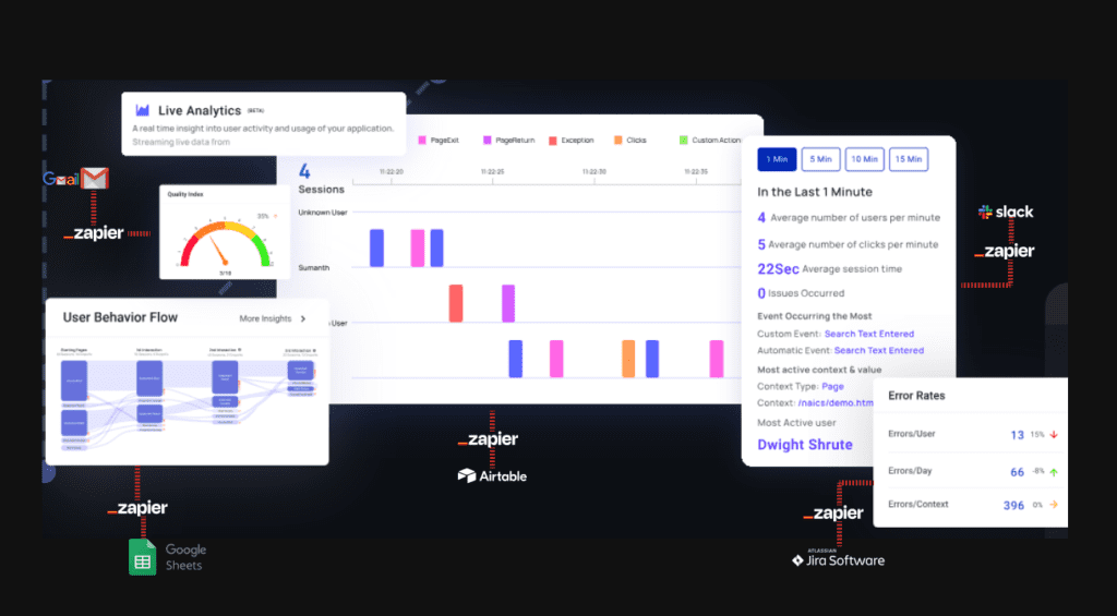 Qualetics Insights in Operationalizing AI