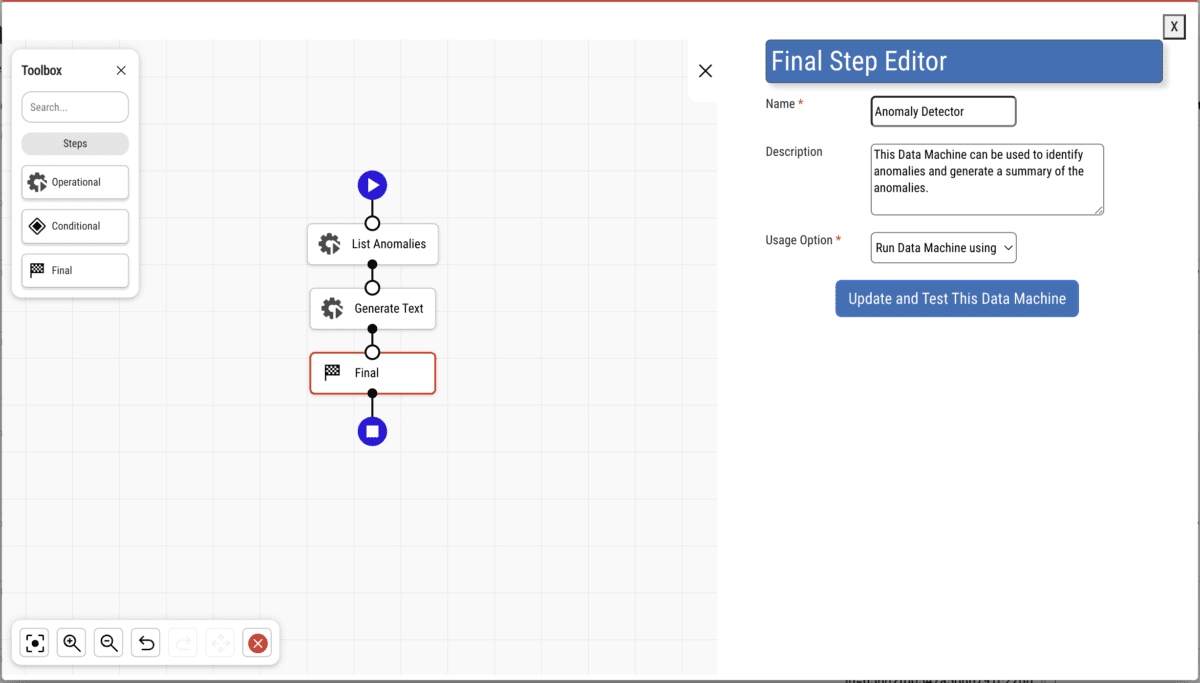 How to Build Domain Agnostic AI Solutions?