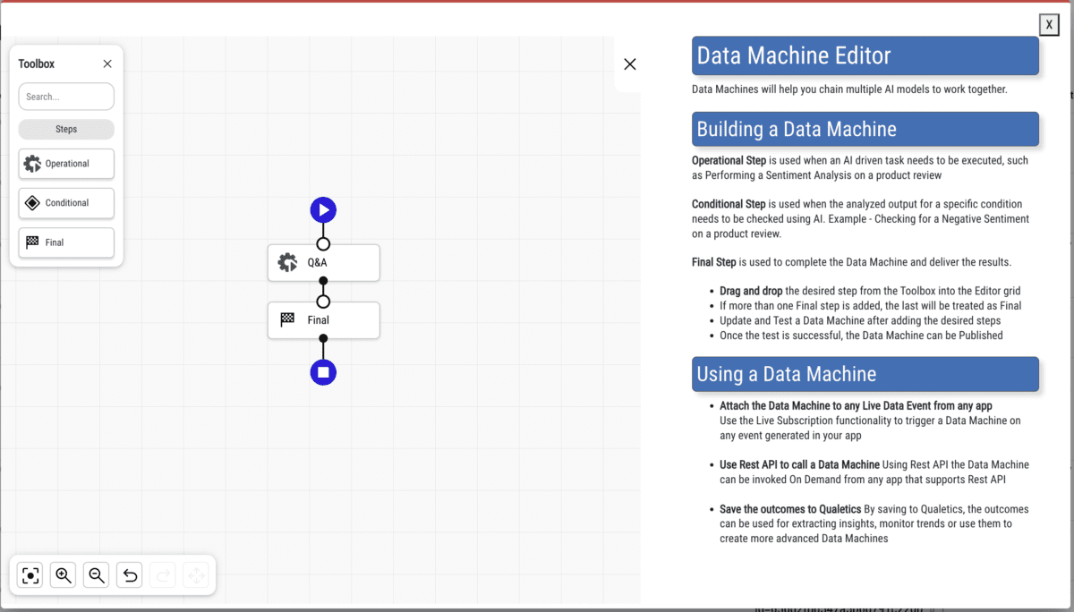 How to Build Domain Agnostic AI Solutions?